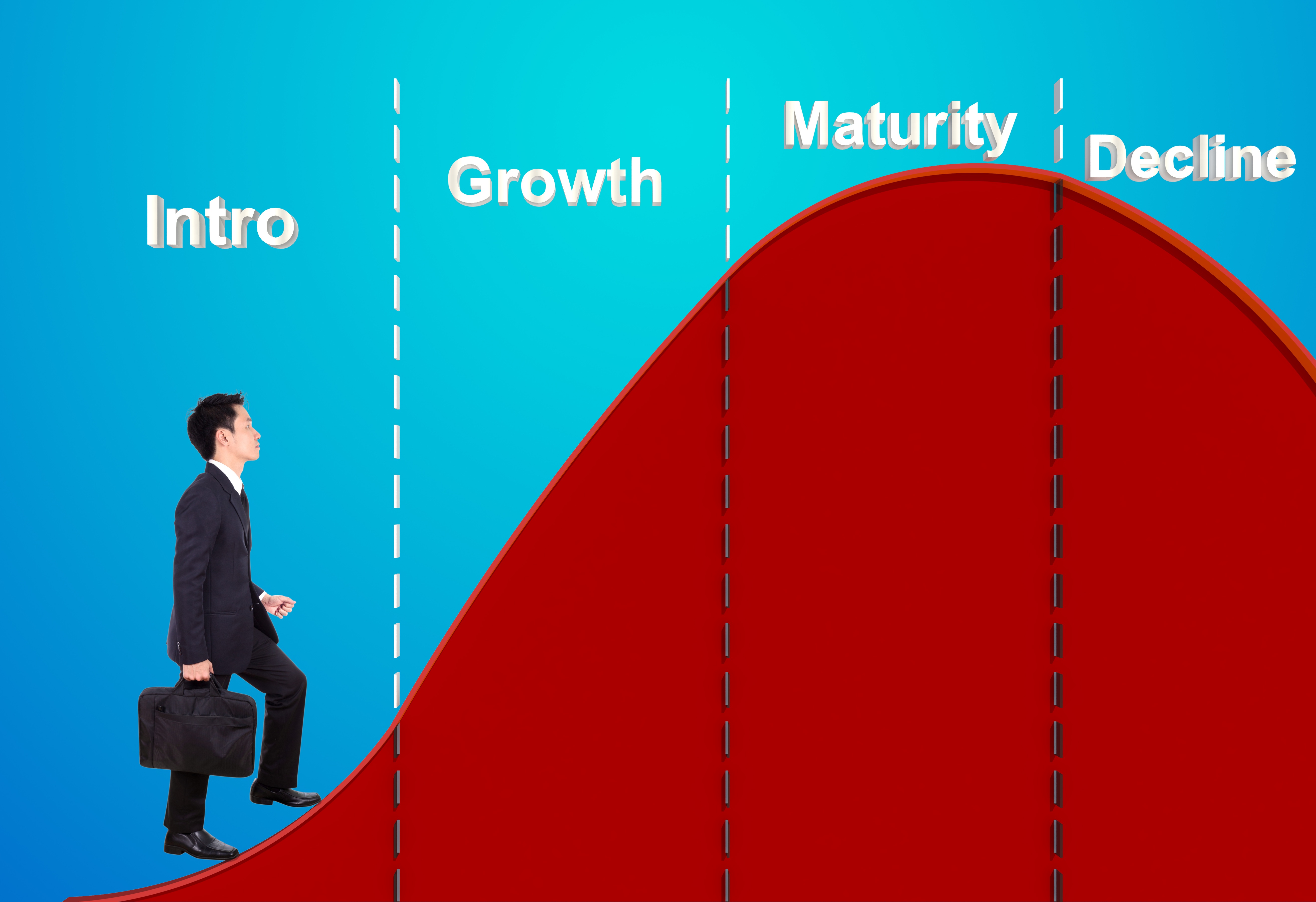 SIGNS OF SOFTWARE MATURITY & HOW TO COMBAT IT